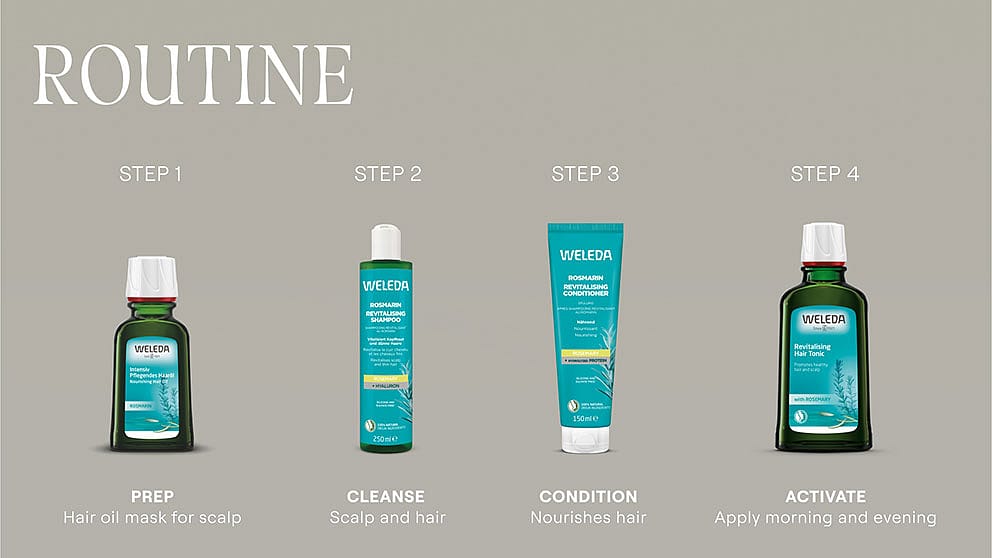 Rosemary Revitalising Shampoo | Natural Hair Care for Thin Hair | Weleda